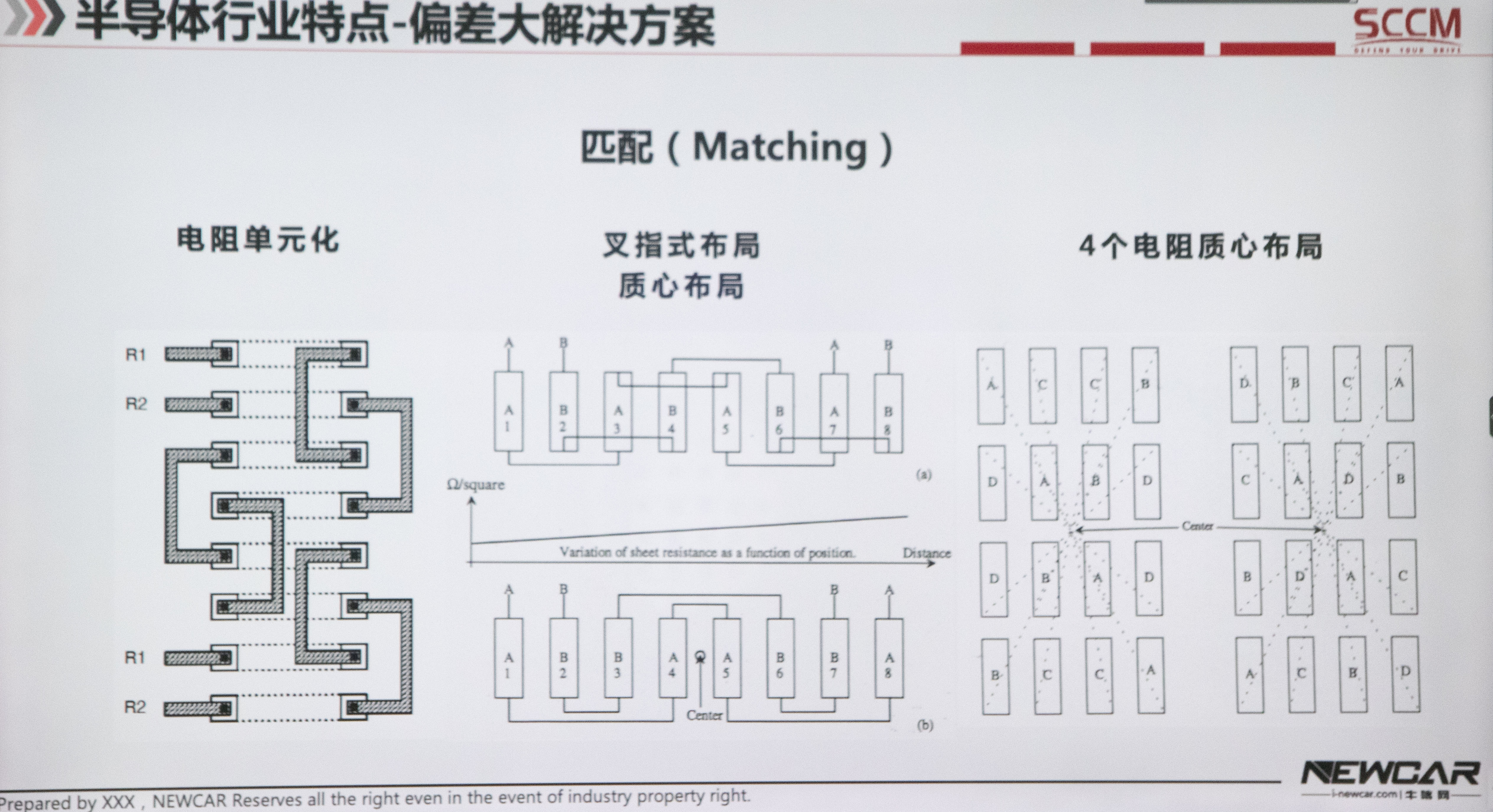 共研共学:汽车芯片安全技术线下研讨会圆满结束 牛喀网 智能网联汽车开发者社区